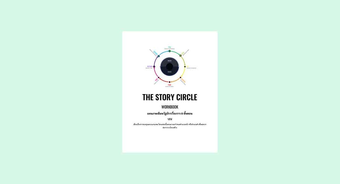 Download : The Story Circle Worksheets Bundle
